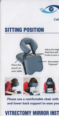 Post Vitrectomy, Macular Hole and Retinal Detachment Surgery Recovery ...