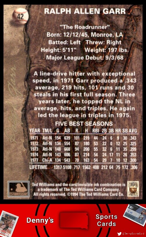 1994 Ted Williams #42 Ralph Garr Atlanta Braves Baseball Card | eBay