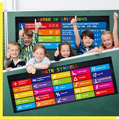 Math Symbols Poster, 2 PCS Large Math Symbols Order of Operation ...