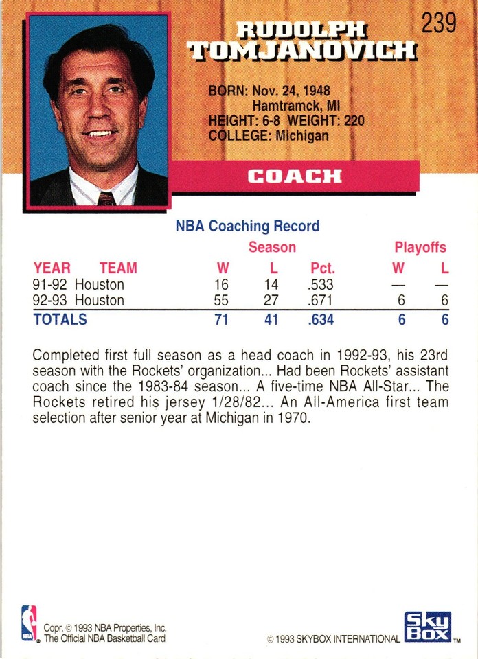 1993-94 Hoops Rudy Tomjanovich #239 Houston Rockets | eBay