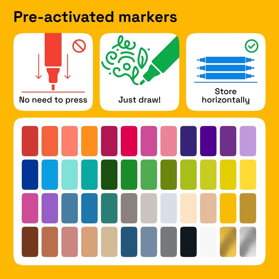 48 Dual-Tip Fabric Markers - Fabric Decorating Kit - Permanent for ...