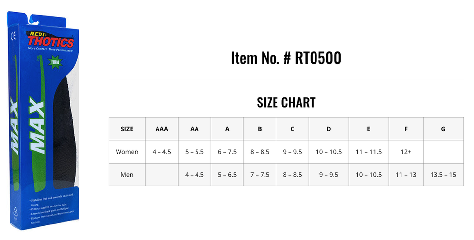 Redi-Thotics, Max Firm Orthotic Insoles, All Sizes, Brand New | eBay
