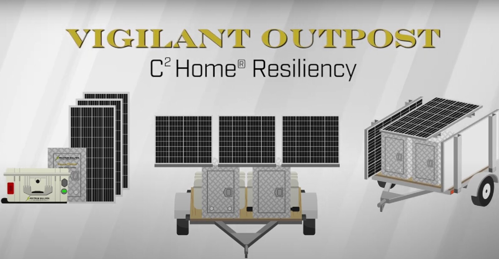 24VDC, 2.4KW AC, 600W Solar Vigilant Outpost Home Resilience System DIY ...