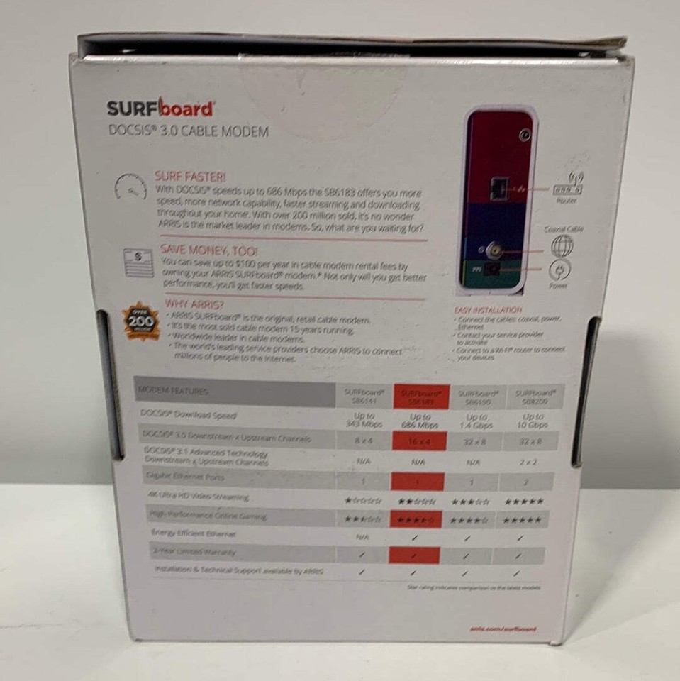 ARRIS SURFboard SB6183 DOCSIS 3.0 Cable Modem - White 755263230502| eBay