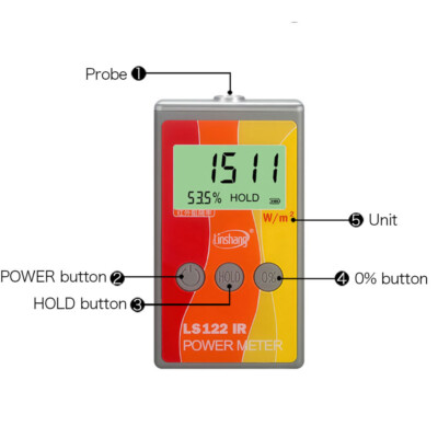 IR Power Meter Infrared radiation luminance Tester 0-40000 W/m2 ...