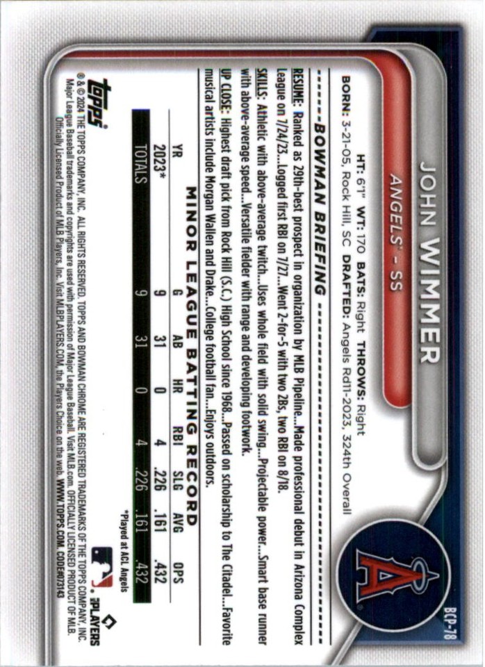 2024 Bowman Chrome Prospects Lunar Glow Refractors #BCP78 John Wimmer ...