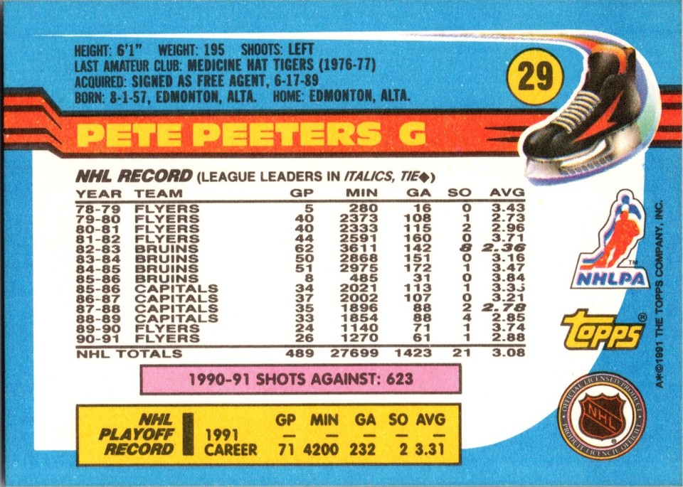 1991-92 Topps - #29 Pete Peeters | eBay