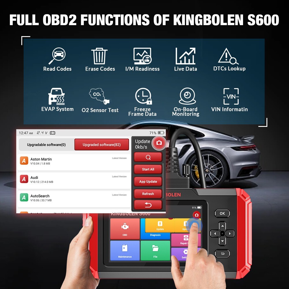 Kingbolen S600 Car OBD2 Scanner Code Reader Diagnostic Tool Engine ABS ...