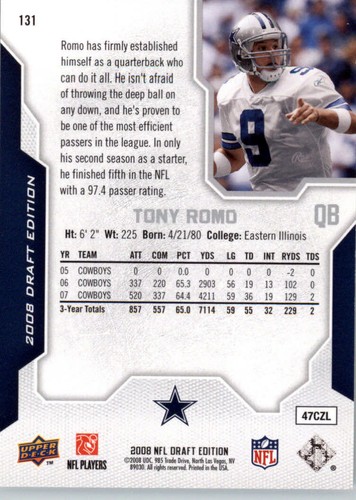 2008 Upper Deck Draft Edition - #131 Tony Romo for sale online | eBay
