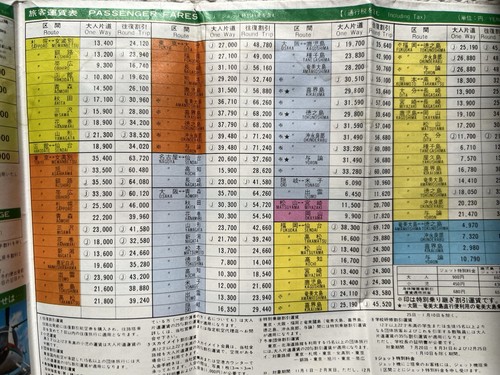 JAS Japan Air System Set Of 4 Timetables Schedule 1983 2001 2002 JAL Airline | eBay