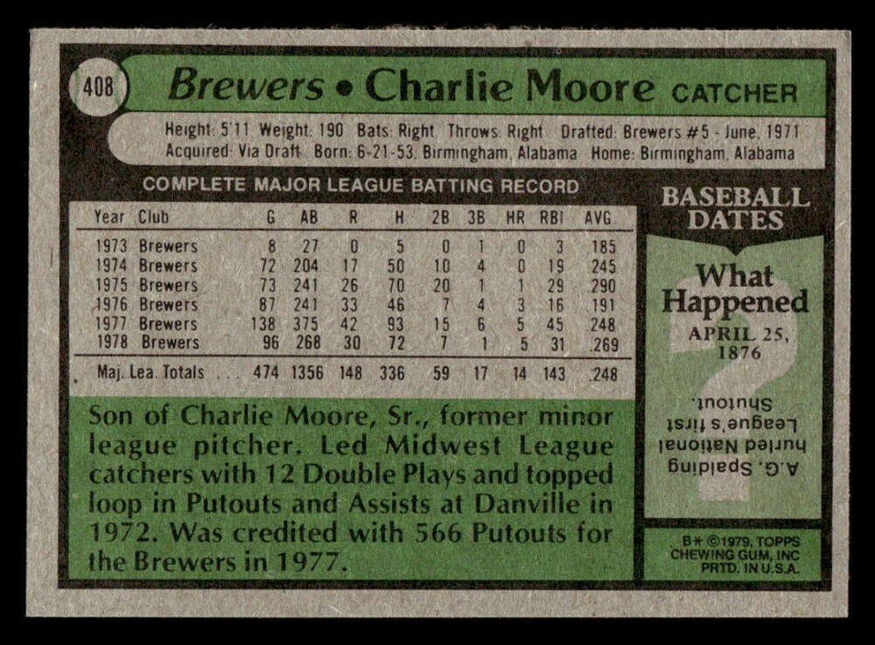 1979 TOPPS CHARLIE MOORE MILWAUKEE BREWERS #408 EX-MT X7327 | eBay