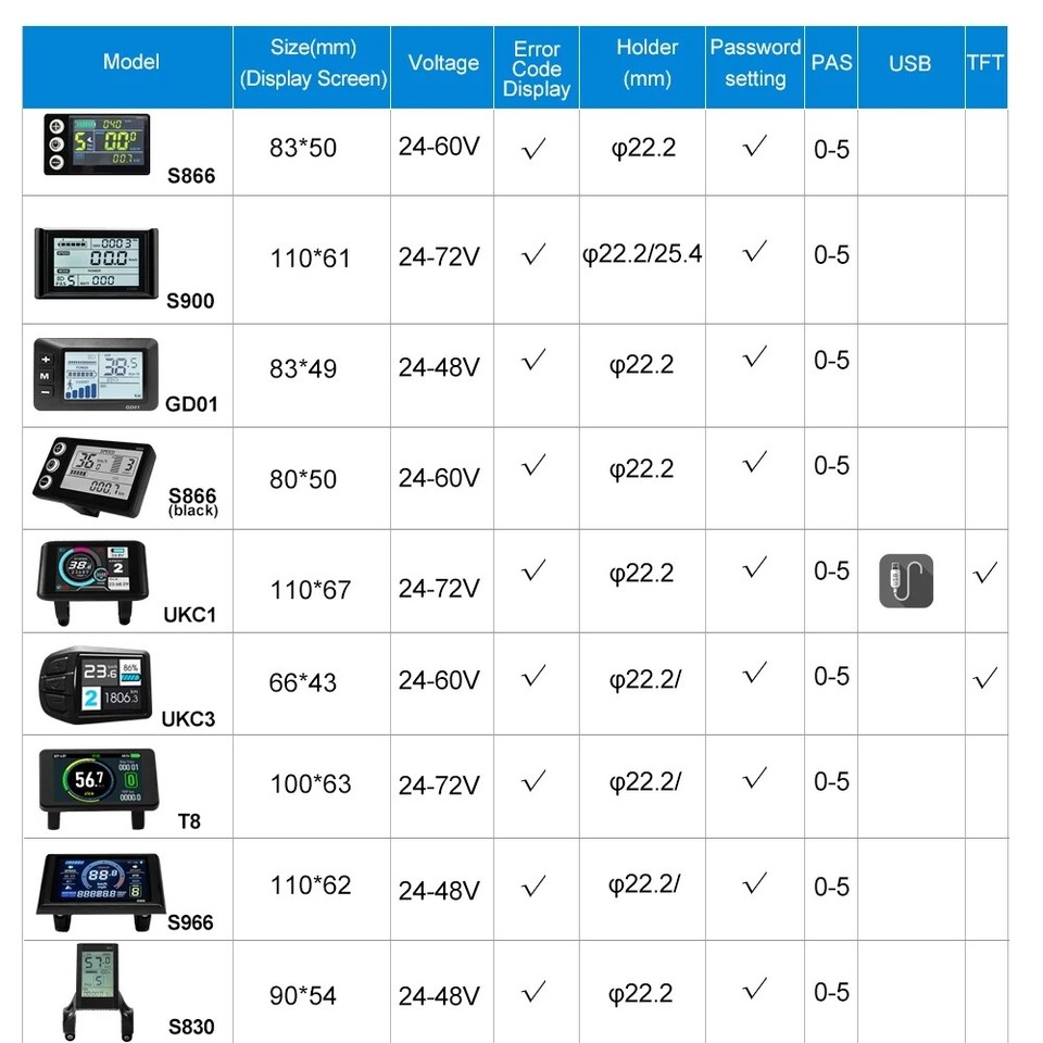 E-bike JN LCD Display S866 S830 S966 S900 GD01 UKC1 UKC3 for Electric ...