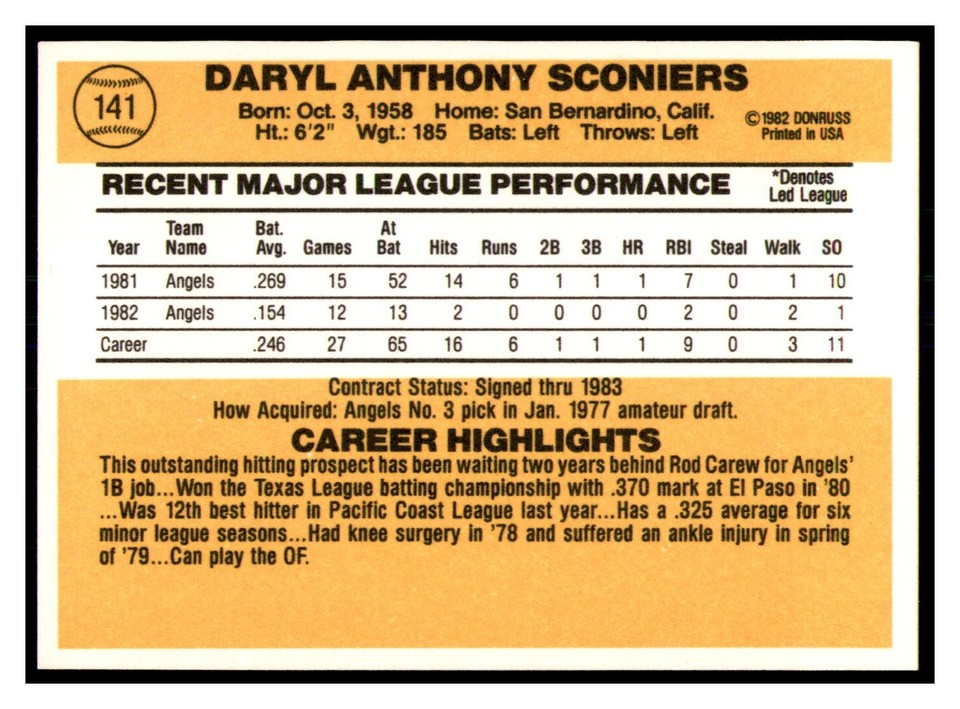 1983 Donruss Daryl Sconiers #141 California Angels | eBay