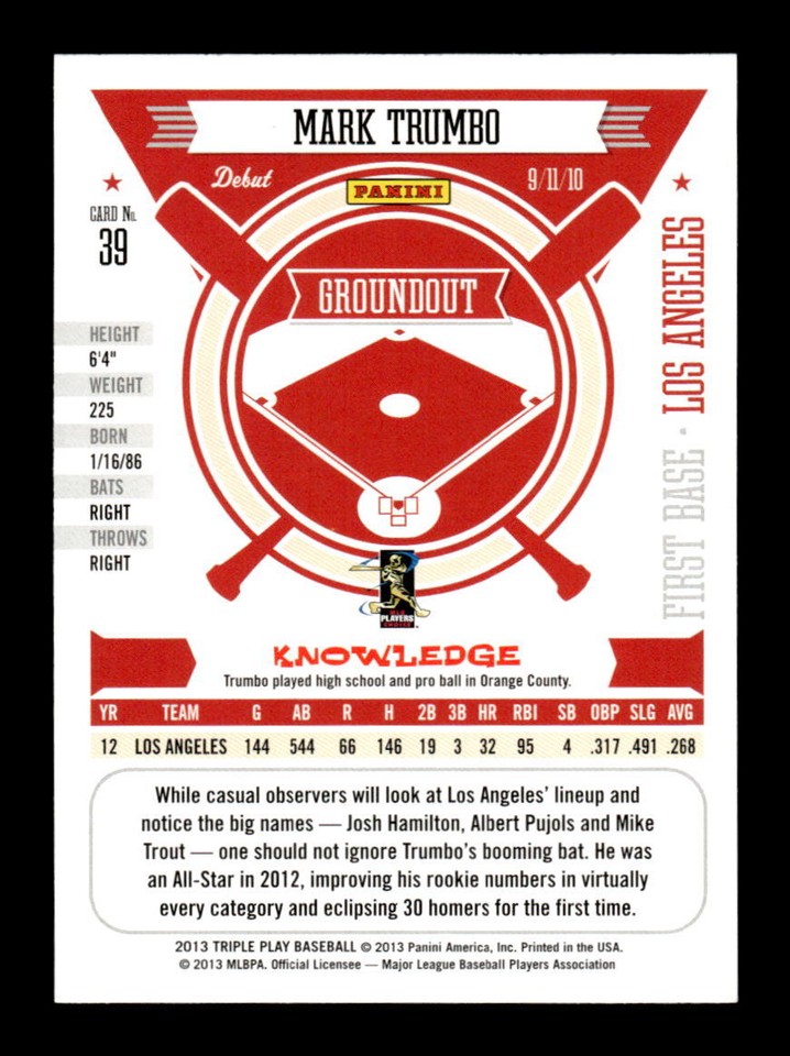 2013 Panini Triple Play Mark Trumbo #39 | eBay