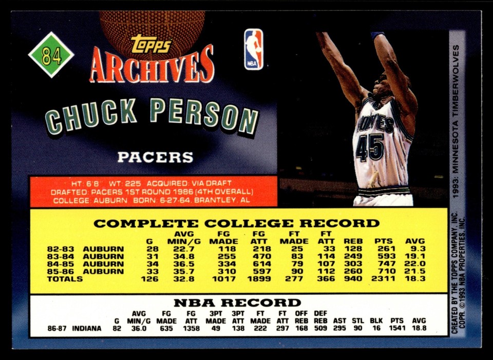 1992-93 Topps Archives #84 Chuck Person Indiana Pacers | eBay
