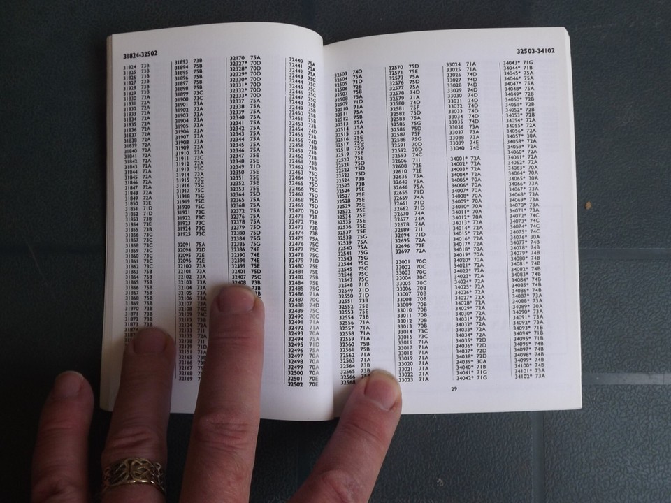 Ian Allan ABC Locoshed Combined Vol TMD Depot 1952 Reprint BR Steam ...