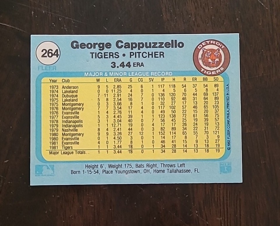 1982 Fleer George Cappuzzello #264 Detroit Tigers | eBay