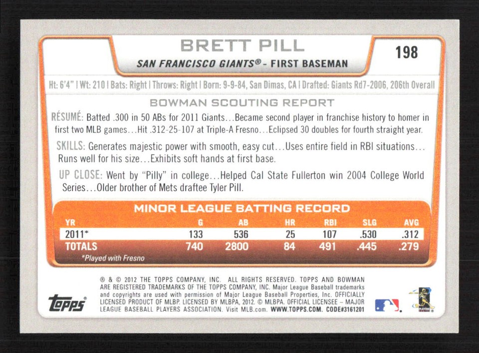 2012 Bowman Gold #198 Brett Pill! *PWE* | eBay