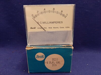 Panel Meters - Shurite Panel