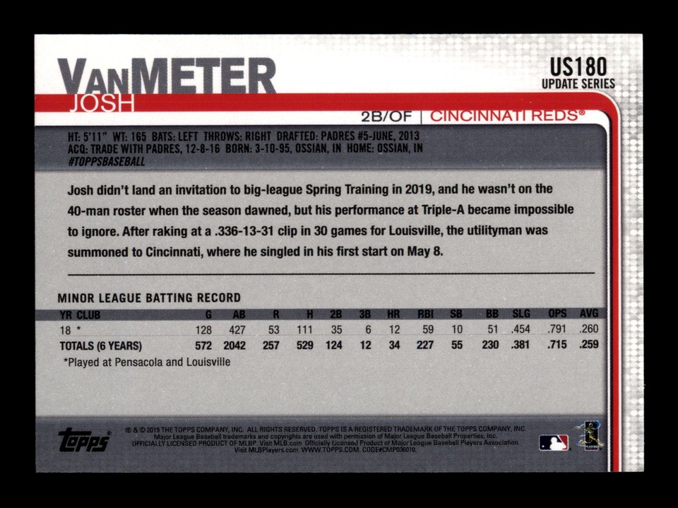 2019 Topps Update #US180 Josh VanMeter RC Cincinnati Reds | eBay