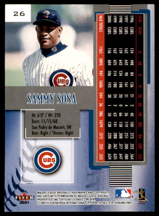 2001 Fleer Genuine Sammy Sosa Chicago Cubs #26 | eBay