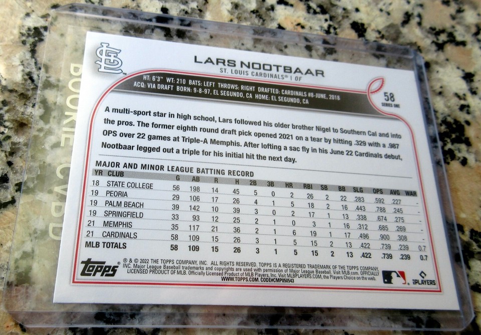 榎田 達治 LARS NOOTBAAR 2022 Topps Batting Rookie Card RC Logo Cardinals HR ...