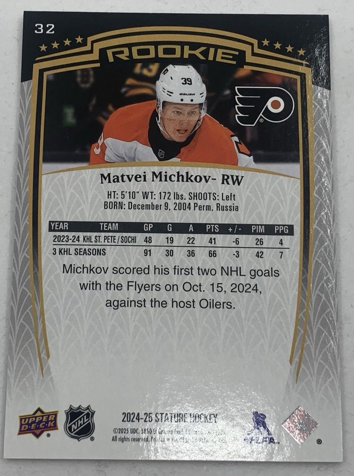 2023-2024 Upper Deck Stature Hockey Matvei Michkov Rookie /999 | eBay
