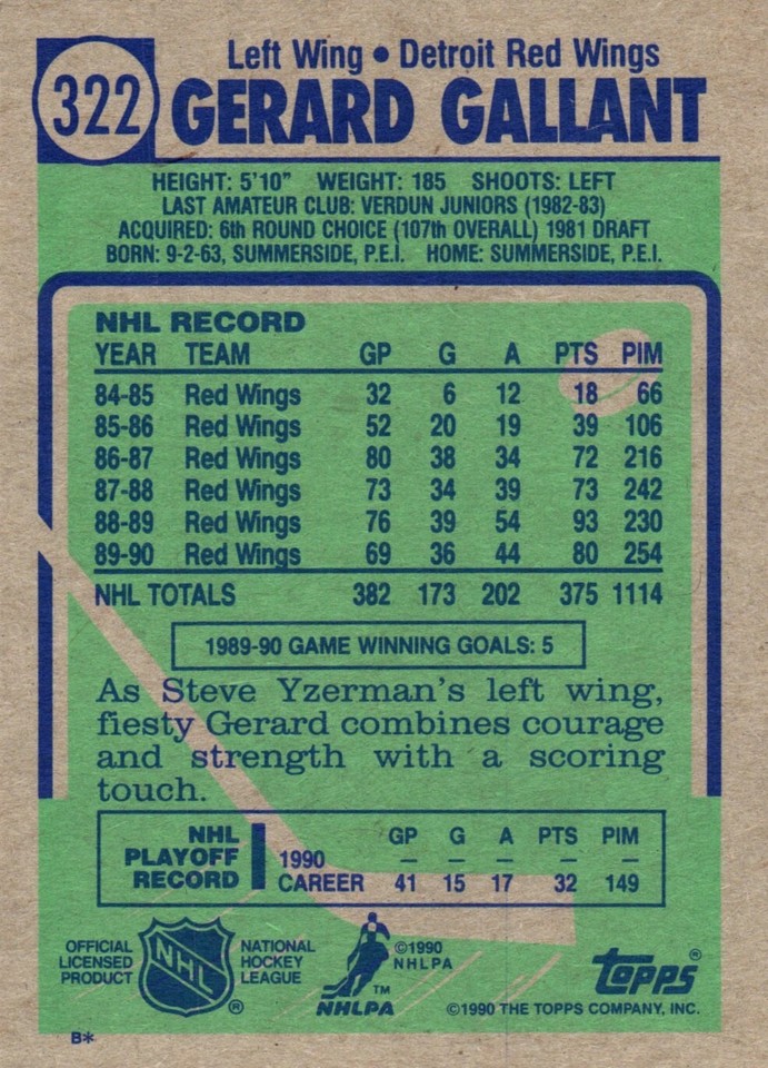 Gerard Gallant Detroit Red Wings #322 Topps 1990 NHL Hockey Card | eBay