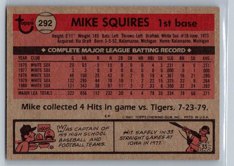 1981 Topps #292 Mike Squires Chicago White Sox | eBay