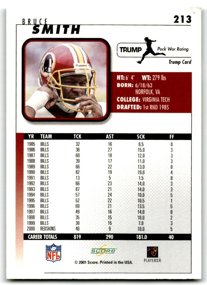 2001 SCORE BRUCE SMITH WASHINGTON REDSKINS #213 | eBay