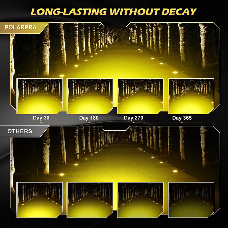 2pcs 4" Yellow LED Work Lights Spot Pods OffRoad Truck ATV UTV Driving ...