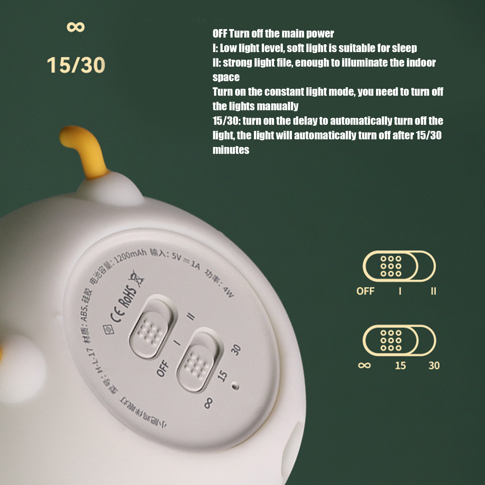 Baby Pat Light 2 Gear Adjustable Night Light For Bedroom For Office | eBay