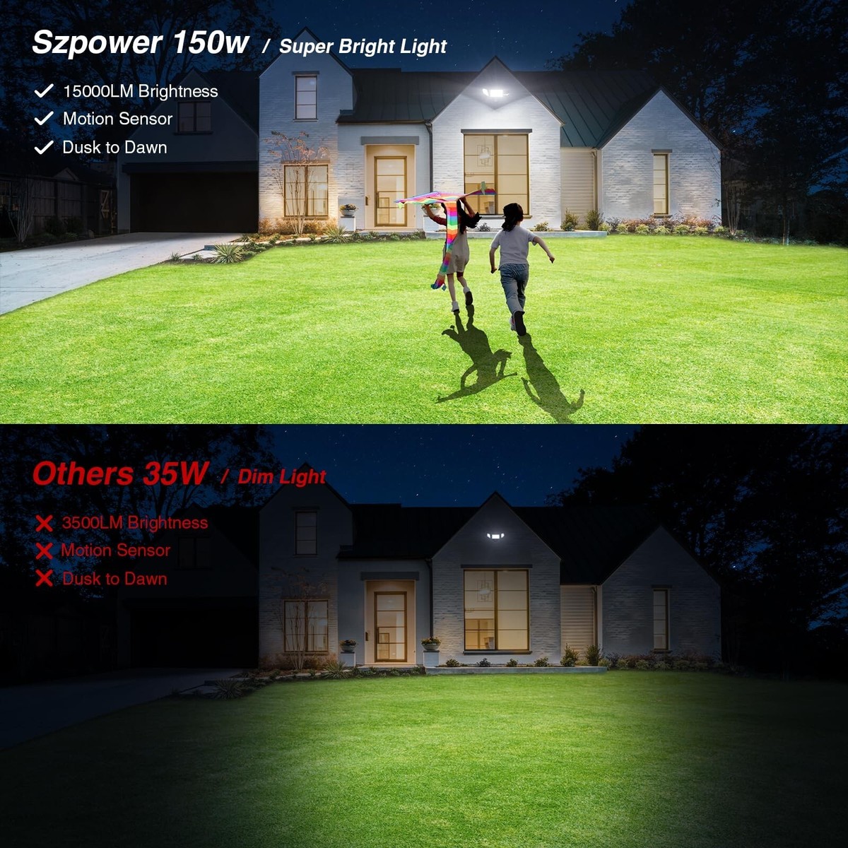 Driveway Flood Lights 140 LED Solar Flood Light Sensor Street Outdoor