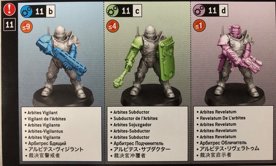 ADEPTUS ARBITES VIGILANT SUBDUCTOR REVELATUM EXACTION SQUAD KILL TEAM ...