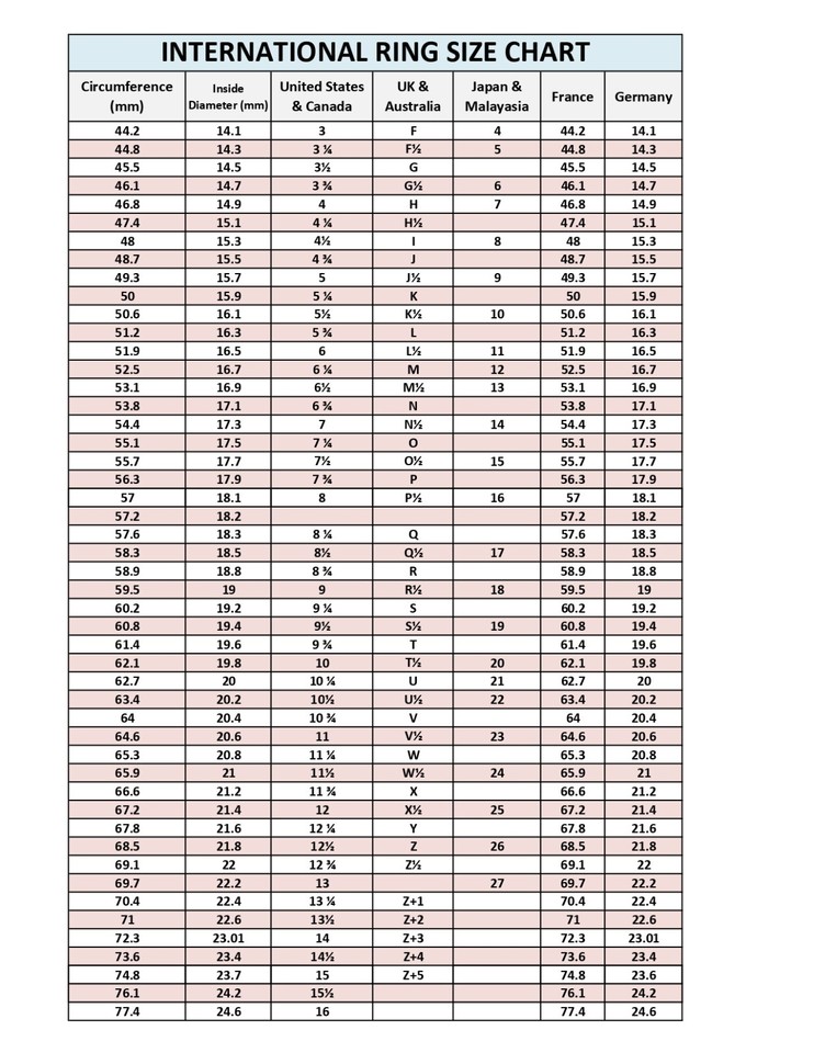 Band Ring Size 925 Solid Sterling Silver Handmade Indian Jewelry | eBay