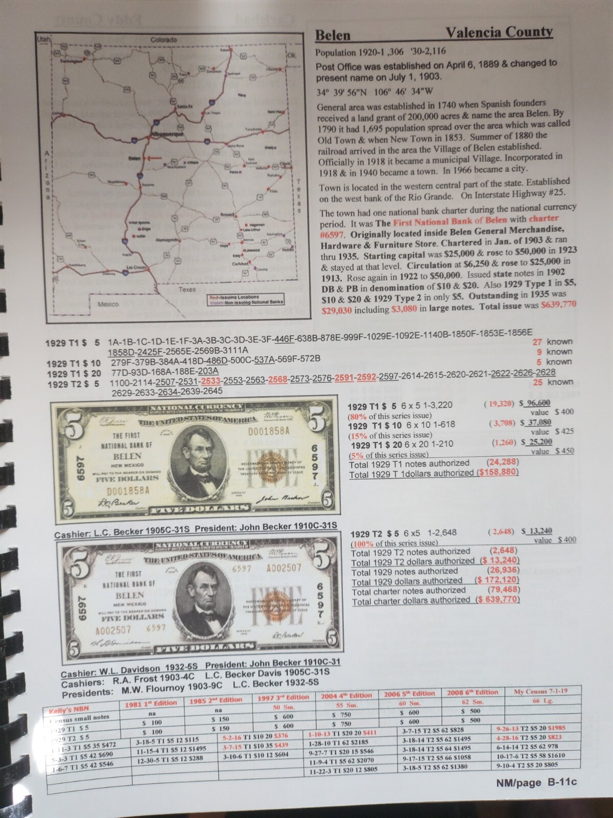 National currency Reference Book of Arizona, Nevada, Utah and New ...