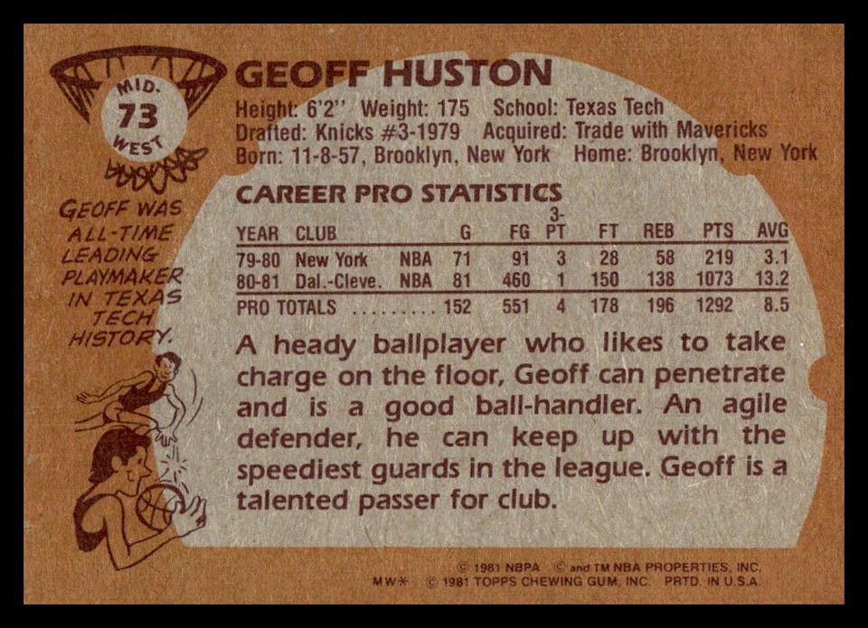 1981 Topps Geoff Huston #MW73 Cleveland Cavaliers Basketball Card | eBay