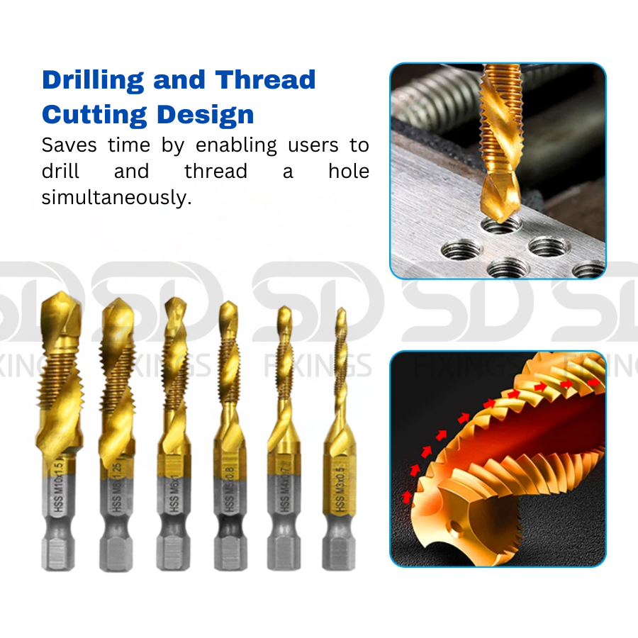 Metric Drill Bit Sizes For Tapping Holes - Infoupdate.org