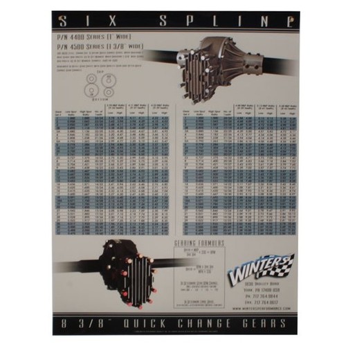 Winters Performance POSTER-6 6-Spline Quick Change Gear Chart | eBay