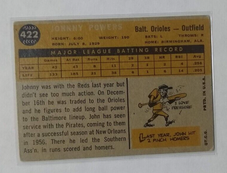 1960 Topps Johnny Powers #422 Orioles | eBay