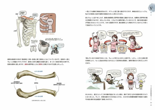 Stonehouse's Anatomy Note Socca Suk Jong Hyun ART Book "How to Draw ...
