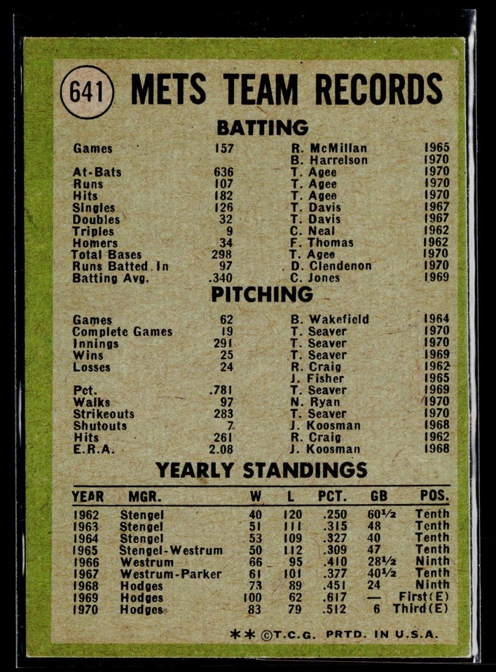 1971 Topps SET-BREAK #641 New York Mets EX or Better, (HUCK'S) | eBay