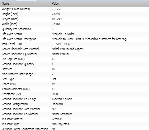 6 New Bosch Copper Core Spark Plugs For 1986-1987 ACURA LEGEND V6-2.5L ...