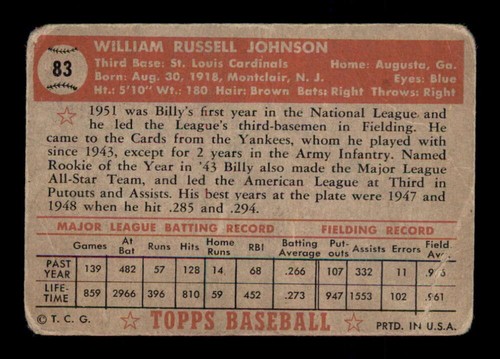 1952 Topps #83 Billy Johnson GOOD X3065844 | eBay