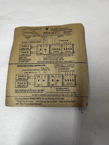 Atlas HO Scale Track Controller #220-300 Switch Custom-Line, NEW,USA | eBay