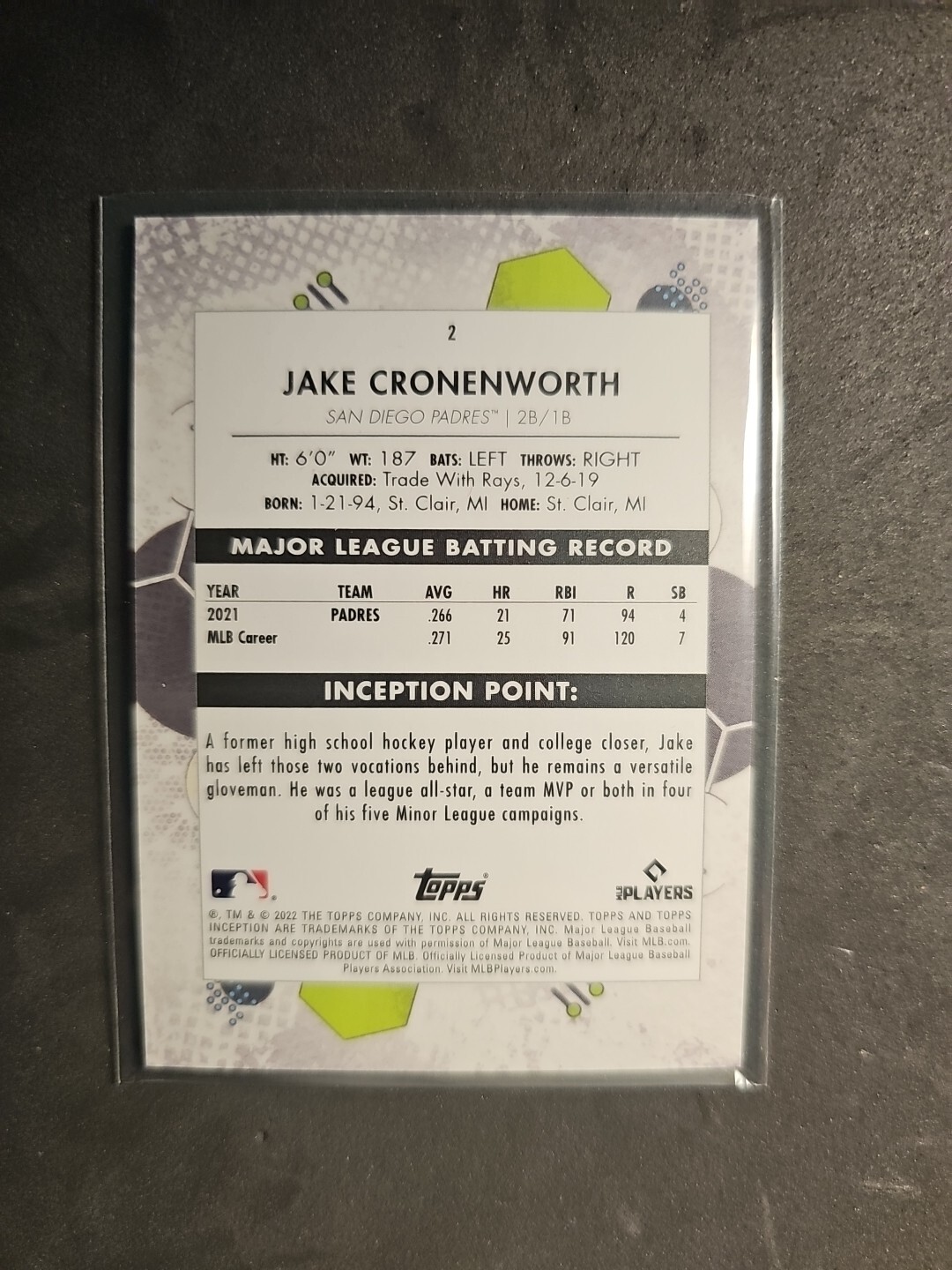2022 Topps Inception Red 23/75 Jake Cronenworth #2 | eBay