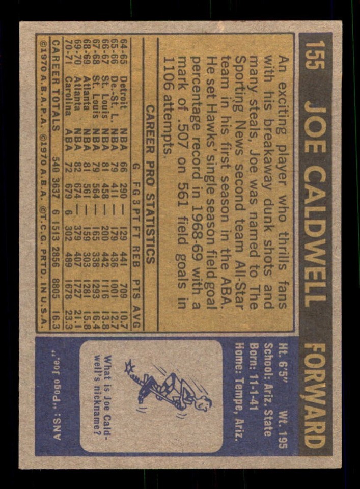 1971 Topps Basketball #155 Joe Caldwell VG/EX *e2 | eBay