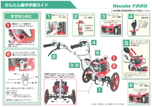 HONDA 57cc Tiller Cultivator F220(JT) Running Time 2H 4-Stroke Engine ...