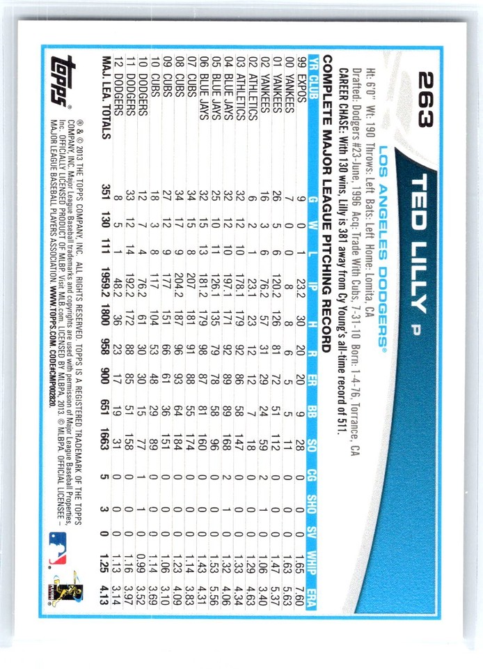 Ted Lilly 2013 Topps #263 | eBay