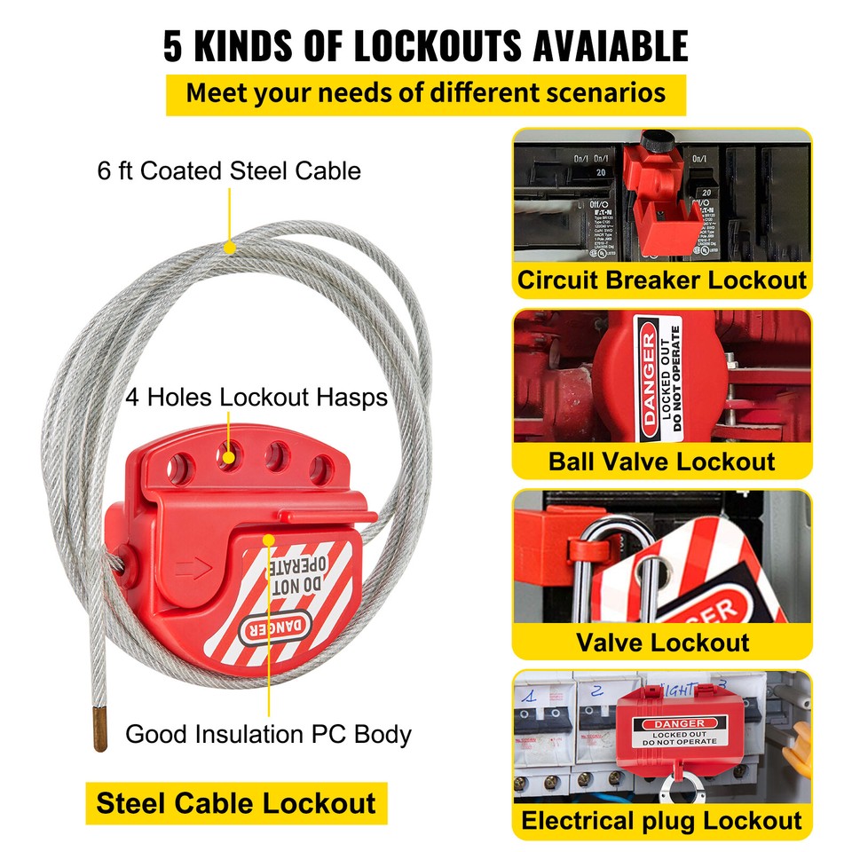 43 PCS Lockout Tagout Kits Electrical Loto Kit for Electrical Risk ...